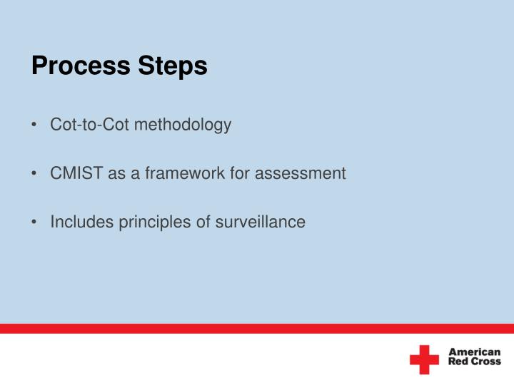 PPT - Disaster Health and Sheltering PowerPoint Presentation - ID:1411304
