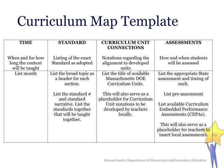 Deped Curriculum Map New Normal