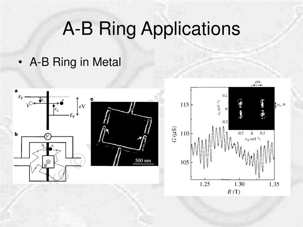 PPT - Aharonov-Bohm Ring Oscillations PowerPoint Presentation, free ... PPT - Aharonov-Bohm Ring Oscillations PowerPoint Presentation, free ...