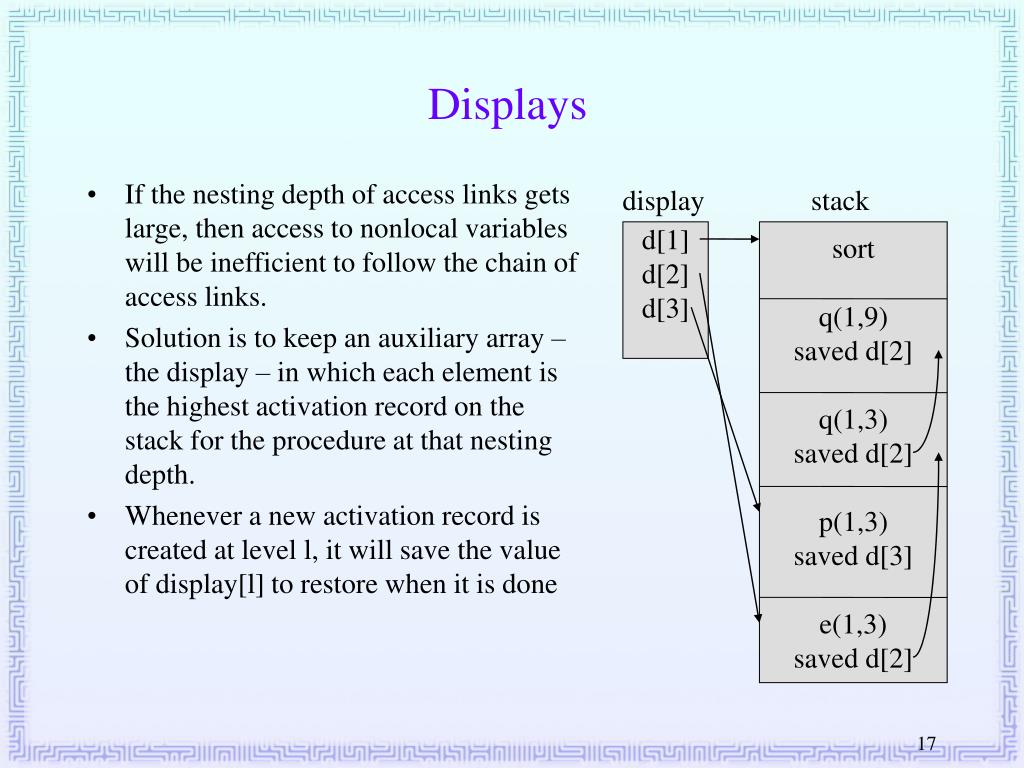 Runtime environment in compiler design notes - advlasopa Runtime environment in compiler design notes - advlasopa