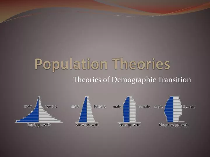 PPT - Population Theories PowerPoint Presentation, free download - ID ...