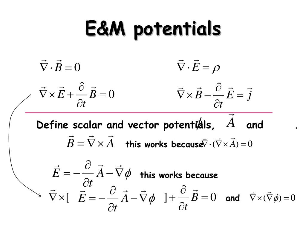 PPT - Maxwell’s Equations are Lorentz Invariant PowerPoint Presentation ... PPT - Maxwell’s Equations are Lorentz Invariant PowerPoint Presentation ...