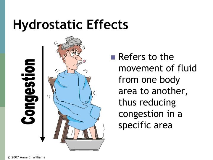 PPT - Hydrotherapy PowerPoint Presentation - ID:1414180