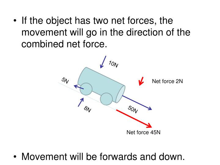 PPT - Year 10 PowerPoint Presentation - ID:1414752