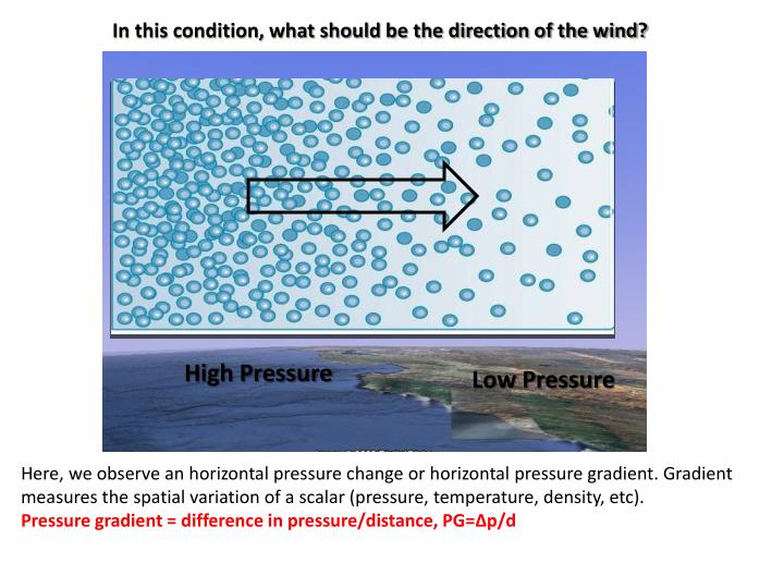 PPT - Atmospheric Motion PowerPoint Presentation - ID:1414781