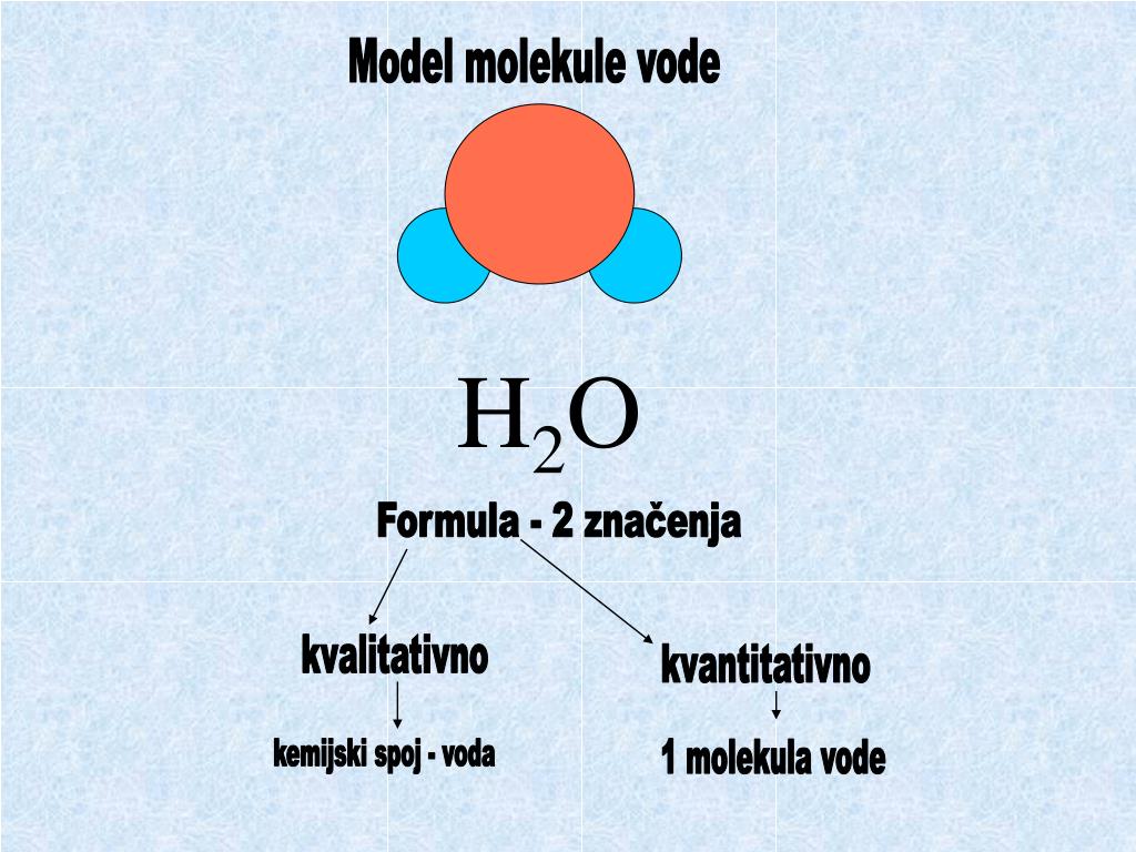 PPT - Edukacijski program za kemiju izradili učenici 7.a OŠ Ivana ...