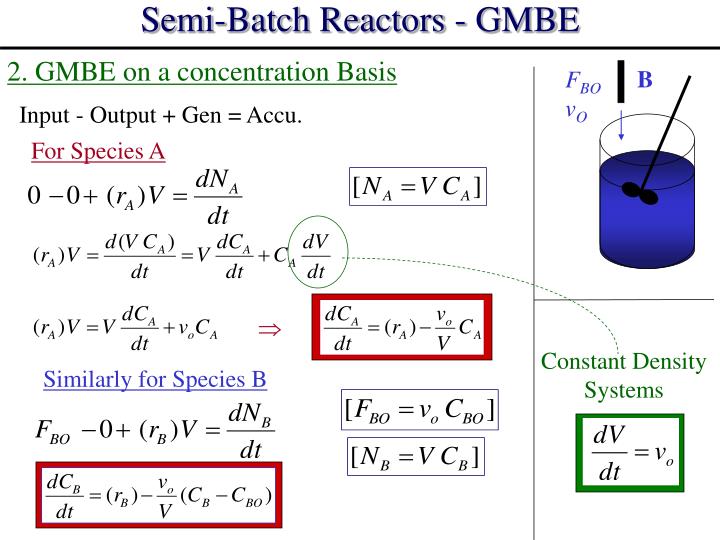 PPT - CHEE 321: Chemical Reaction Engineering Module 3: Isothermal ...