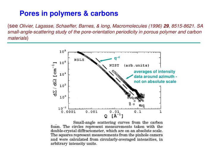 PPT - Shear-induced crystallization of polyethylene PowerPoint ...