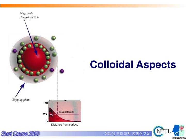 PPT - Polymer Colloid Science PowerPoint Presentation - ID:1415567