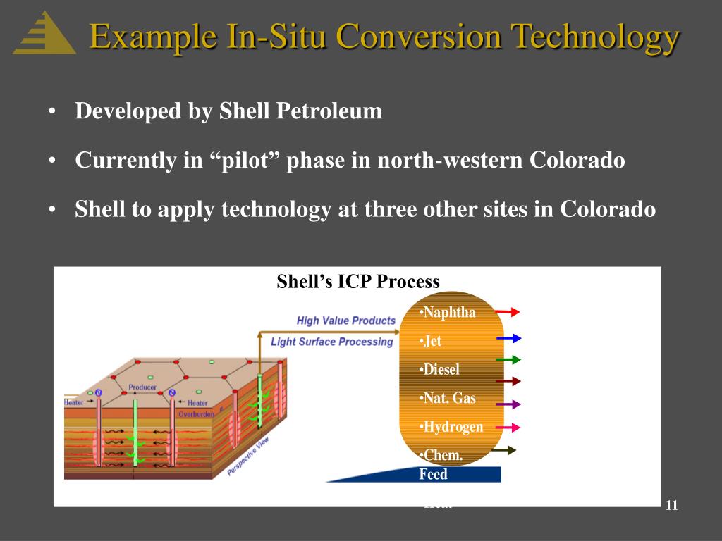 PPT - Potential Development of United States Oil Shale Resources ...