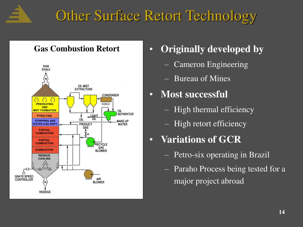 PPT - Potential Development of United States Oil Shale Resources ...