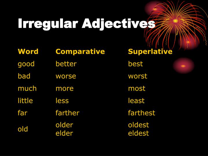 PPT - Comparative and Superlative Adjectives and Adverbs PowerPoint ...