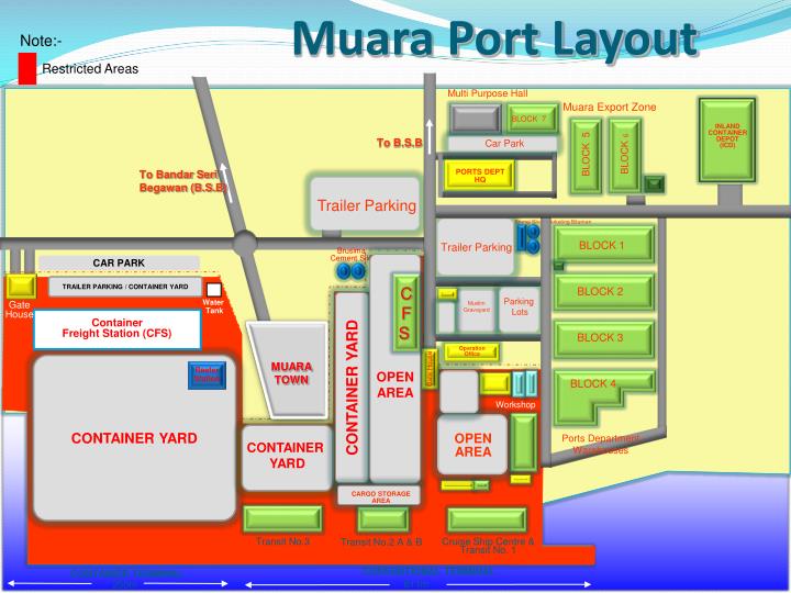 PPT - Updates on Muara Port Brunei Darussalam PowerPoint Presentation ...