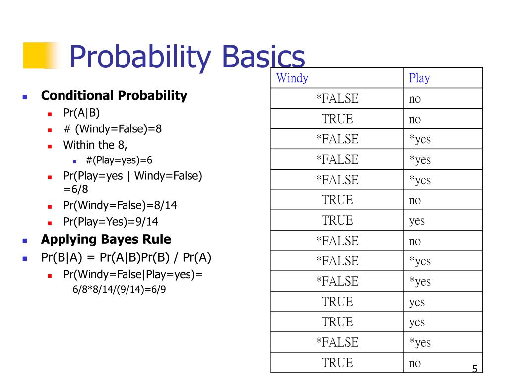 PPT - Bayesian Classification Fundamentals: Basics and Examples ... PPT - Bayesian Classification Fundamentals: Basics and Examples ...