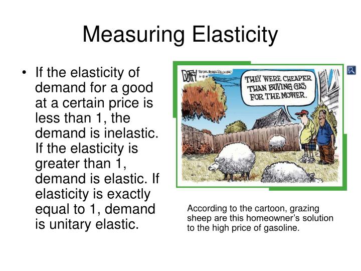 PPT - Chapter 4: Demand Section 1 PowerPoint Presentation - ID:1418894