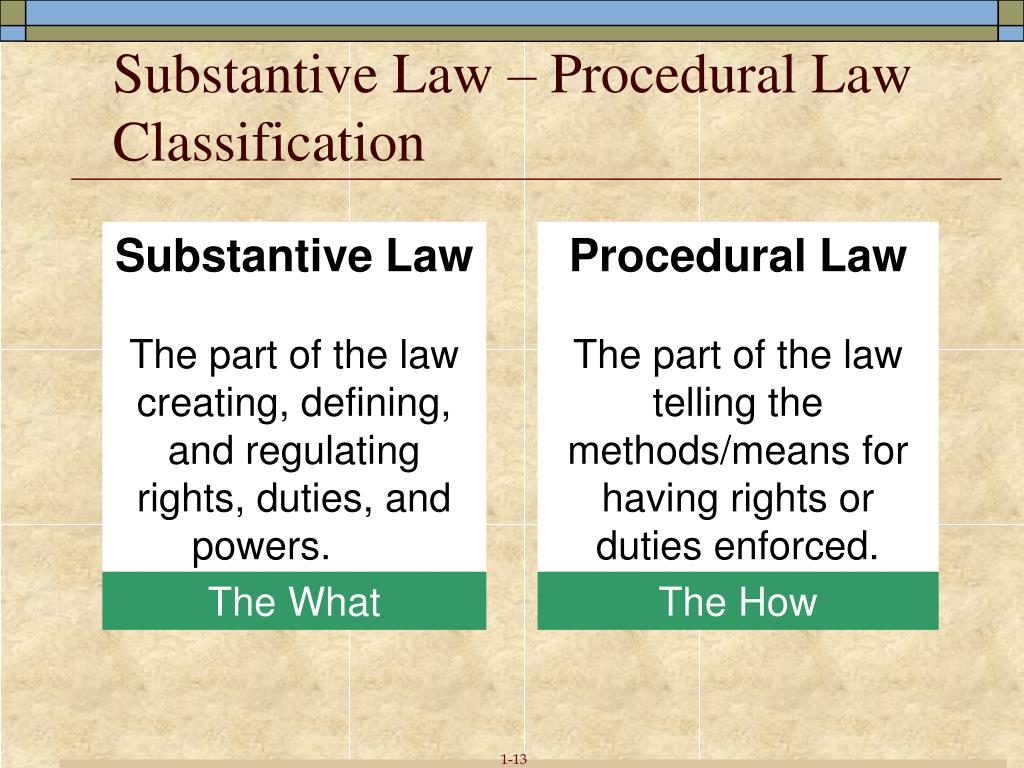 PPT - Law, Property, and Prosperity: Foundations of Successful Business ...