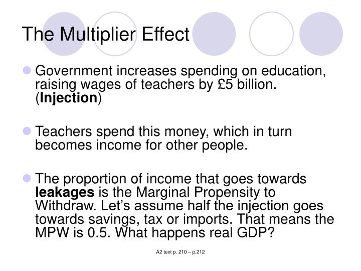 PPT - Multiplier Effect PowerPoint Presentation - ID:1420473