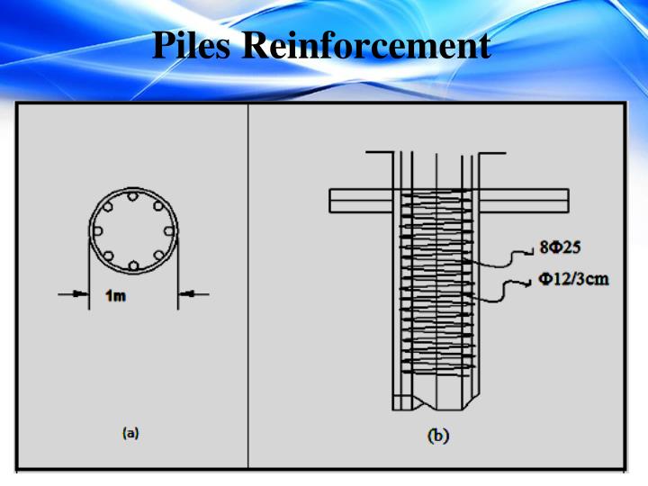 PPT - GRADUATION PROJECT Foundation System Design for Al Nimmer ...
