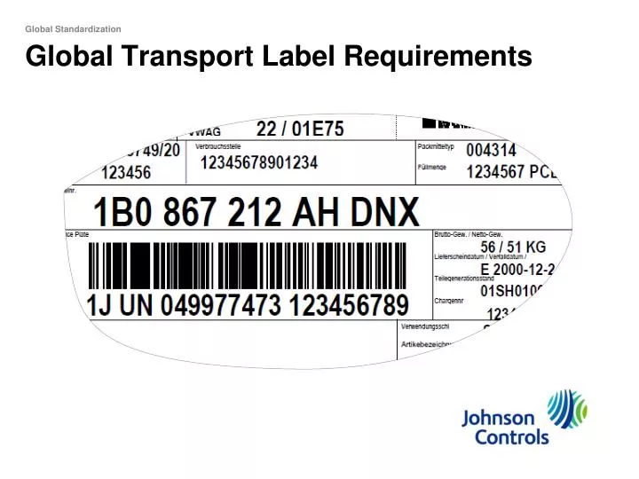 PPT - Global Transport Label Requirements PowerPoint Presentation, free ...