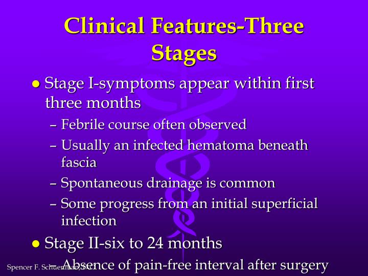 Ppt Postoperative Complications Of Total Hip And Total Knee