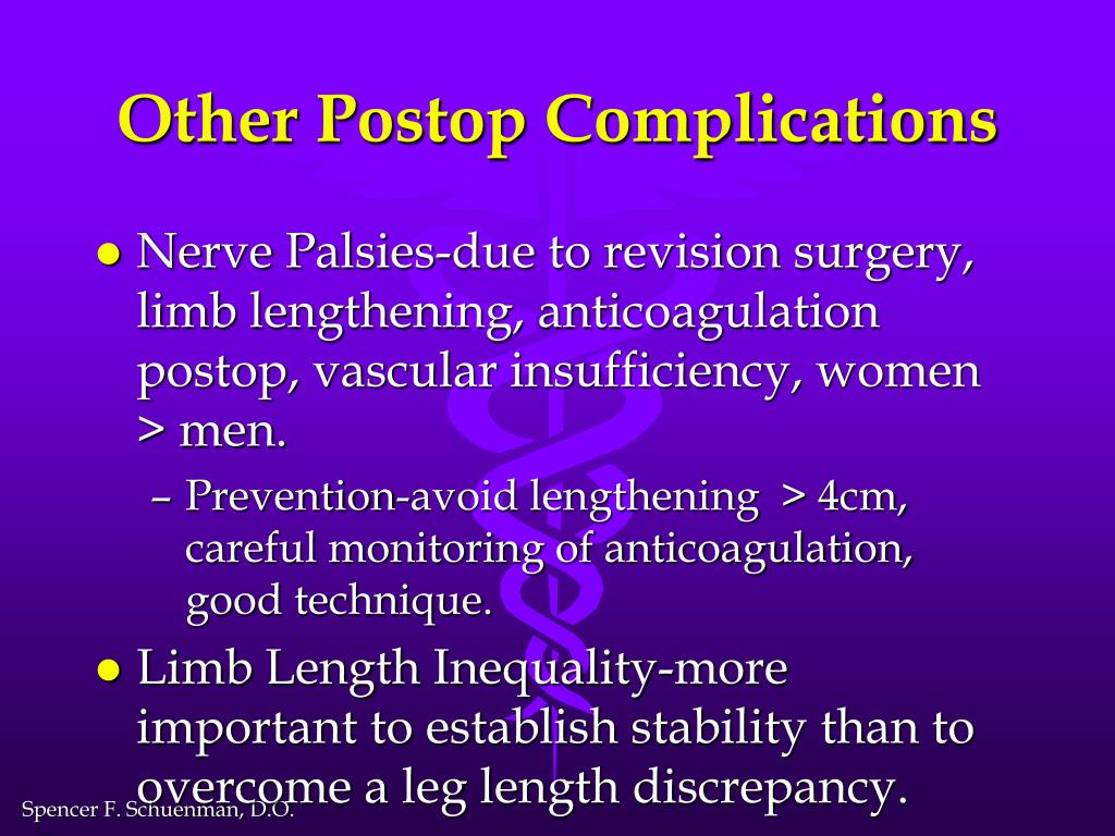 Ppt Postoperative Complications Of Total Hip And Total Knee
