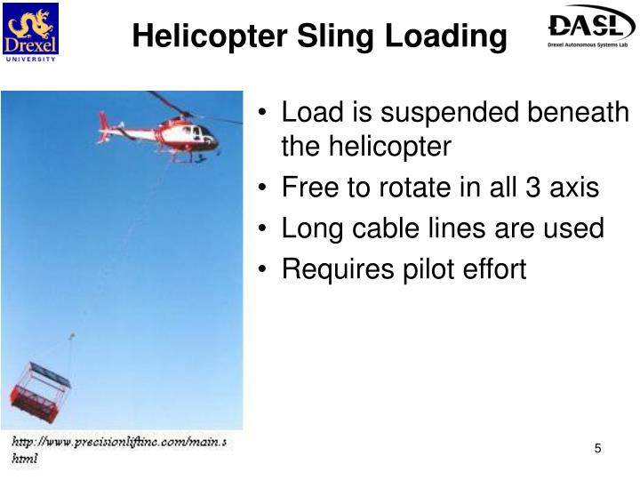 PPT - STABILIZATION OF HELICOPTER SLING LOADS PowerPoint Presentation ...