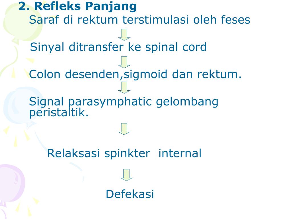 PPT - By : Lisna Annisa Fitriana , S.Kep , Ners , M.Kes PowerPoint ...