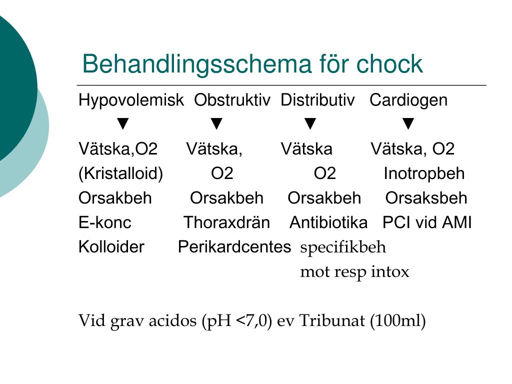 PPT - Den svårt sjuka patienten/chock PowerPoint Presentation, free ...