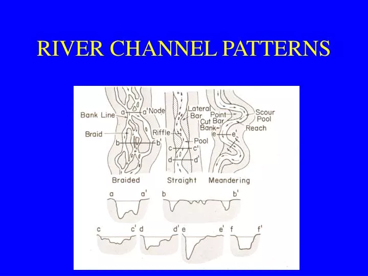 PPT - RIVER CHANNEL PATTERNS PowerPoint Presentation, free download ...