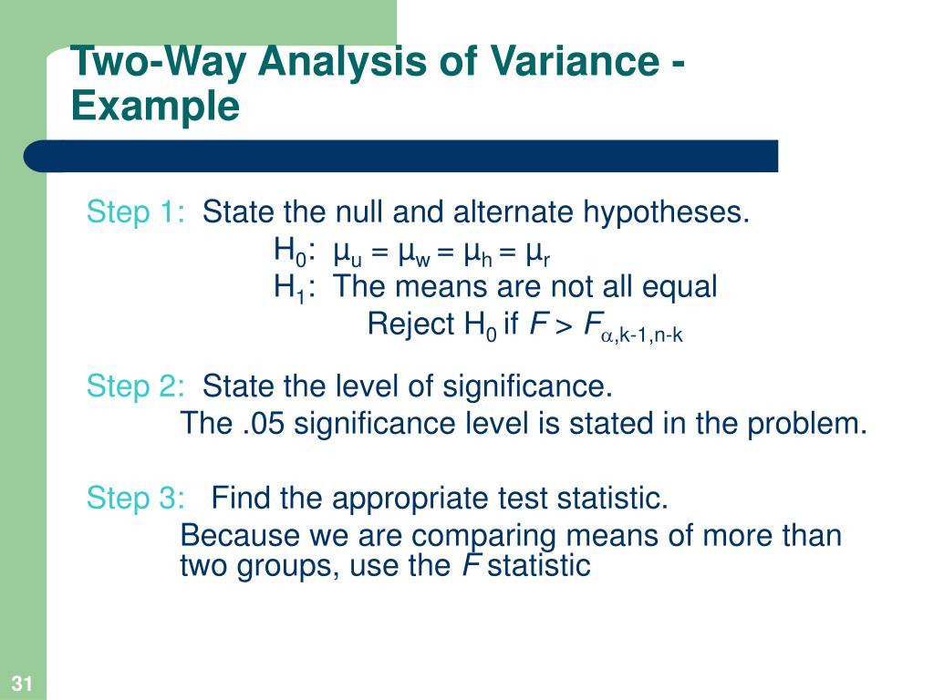 PPT - Analysis of Variance PowerPoint Presentation, free download - ID ... PPT - Analysis of Variance PowerPoint Presentation, free download - ID ...