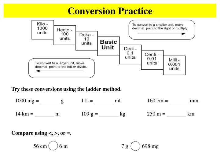 PPT - Metric Conversions Ladder Method PowerPoint Presentation - ID:1424756