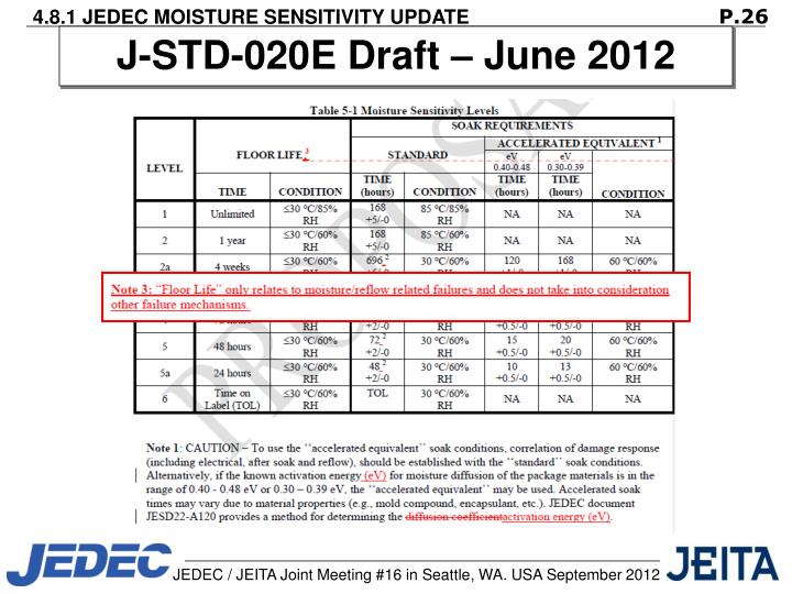 PPT - 4.9.1 JEDEC MOISTURE SENSITIVITY UPDATE PowerPoint Presentation ...