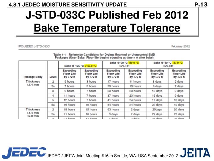 PPT - 4.9.1 JEDEC MOISTURE SENSITIVITY UPDATE PowerPoint Presentation ...