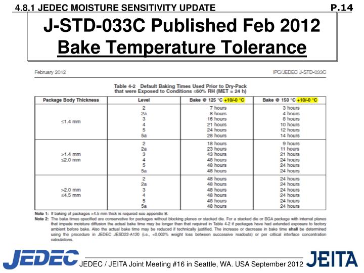 PPT - 4.9.1 JEDEC MOISTURE SENSITIVITY UPDATE PowerPoint Presentation - ID:1424769