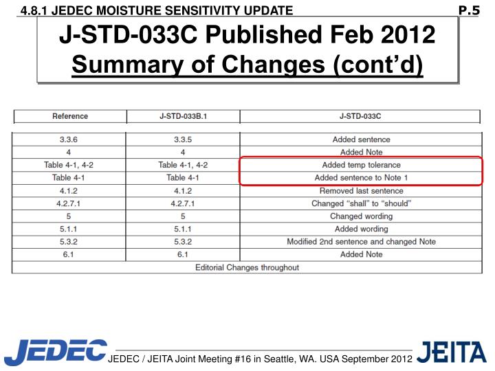 PPT - 4.9.1 JEDEC MOISTURE SENSITIVITY UPDATE PowerPoint Presentation - ID:1424769