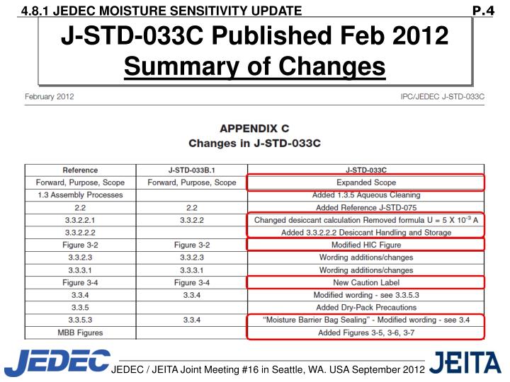 PPT - 4.9.1 JEDEC MOISTURE SENSITIVITY UPDATE PowerPoint Presentation - ID:1424769