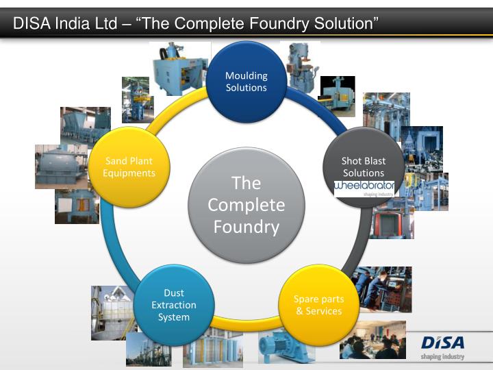 PPT - Disa and Wheelabrator PowerPoint Presentation - ID:1424786