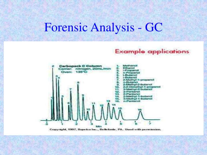 PPT - Forensic Toxicology and Alcohol PowerPoint Presentation - ID:142554