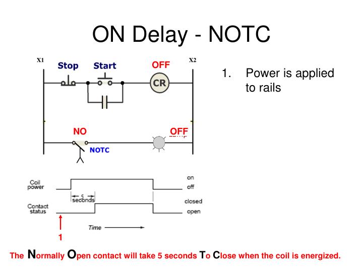 PPT - Contactors & Relays PowerPoint Presentation - ID:1425631