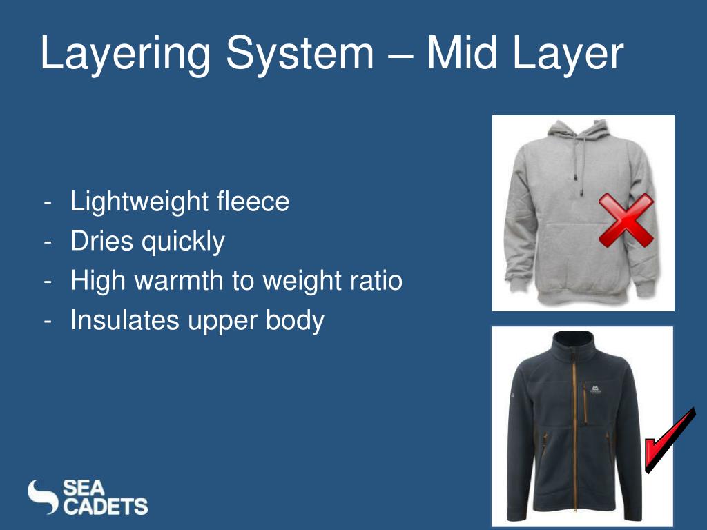 PPT - Adventure Training Gear Guide: Footwear, Layering Systems & More ...