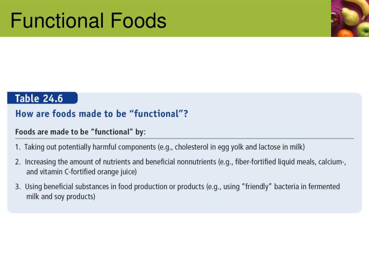 PPT - Dietary Supplements and Functional Foods PowerPoint Presentation ...