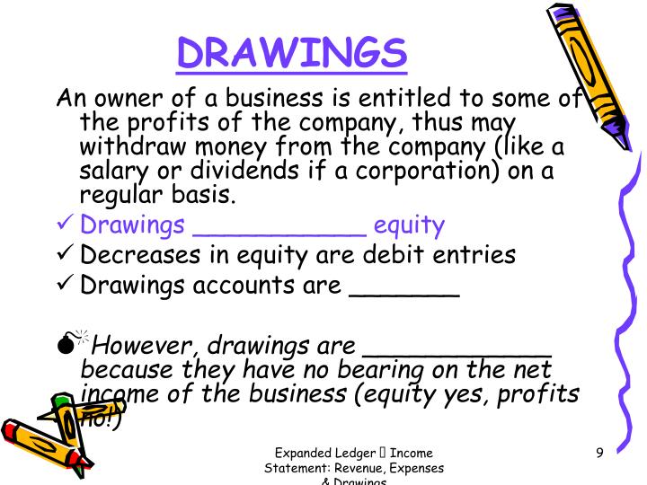 PPT - Expanded Ledger Income Statement: Revenue, Expenses Drawings ...