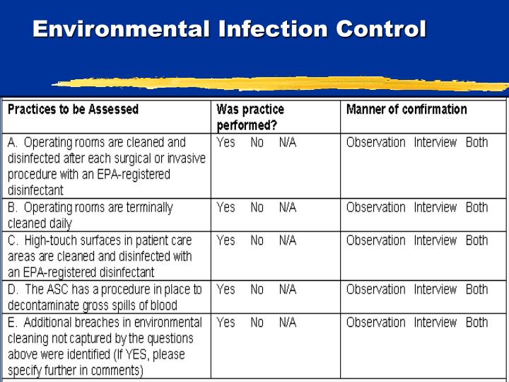 PPT - Meeting CMS Requirements for Infection Prevention in Ambulatory ...