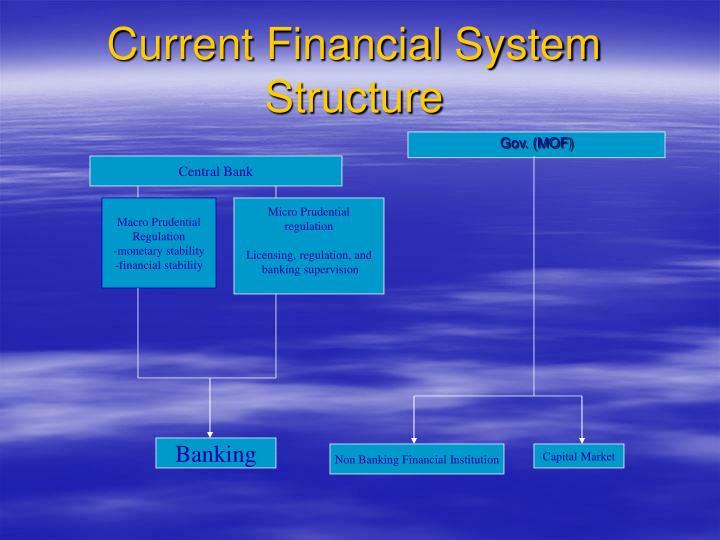 PPT - Financial Services Authority PowerPoint Presentation - ID:1428526