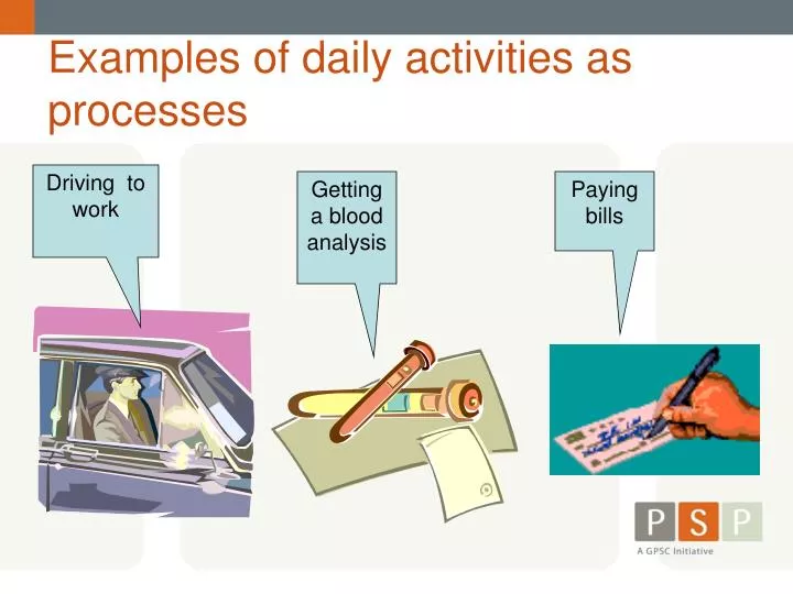 PPT - Examples of daily activities as processes PowerPoint Presentation ...