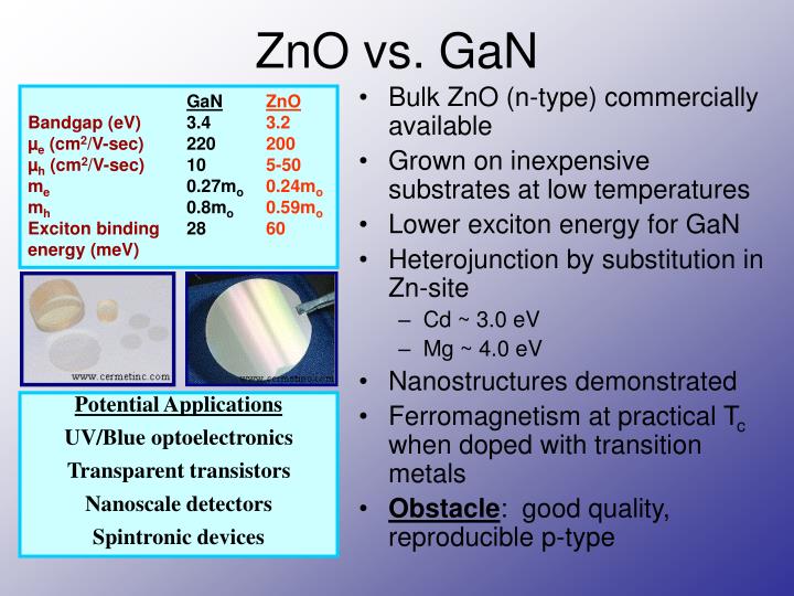 PPT - Process Optimization and Development for ZnO Optoelectronics and ...