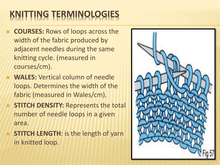 PPT - Knitting technology PowerPoint Presentation - ID:1429651