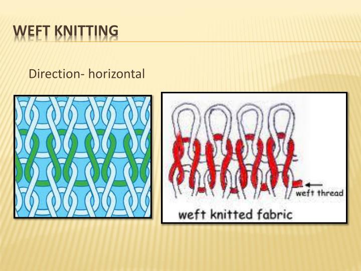 PPT - Knitting technology PowerPoint Presentation - ID:1429651
