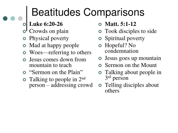 PPT - The Gospel of Luke PowerPoint Presentation - ID:1429812