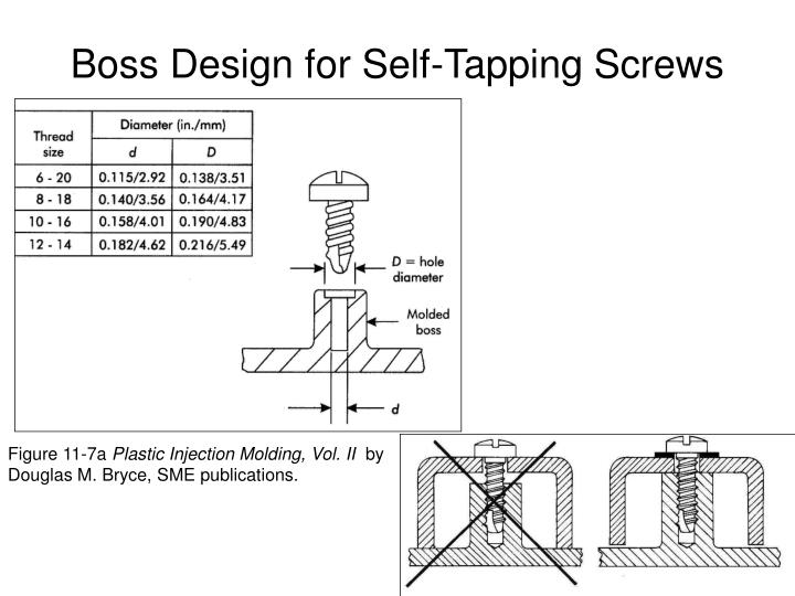 PPT - Injection Molded Part Design (an introduction) PowerPoint ...